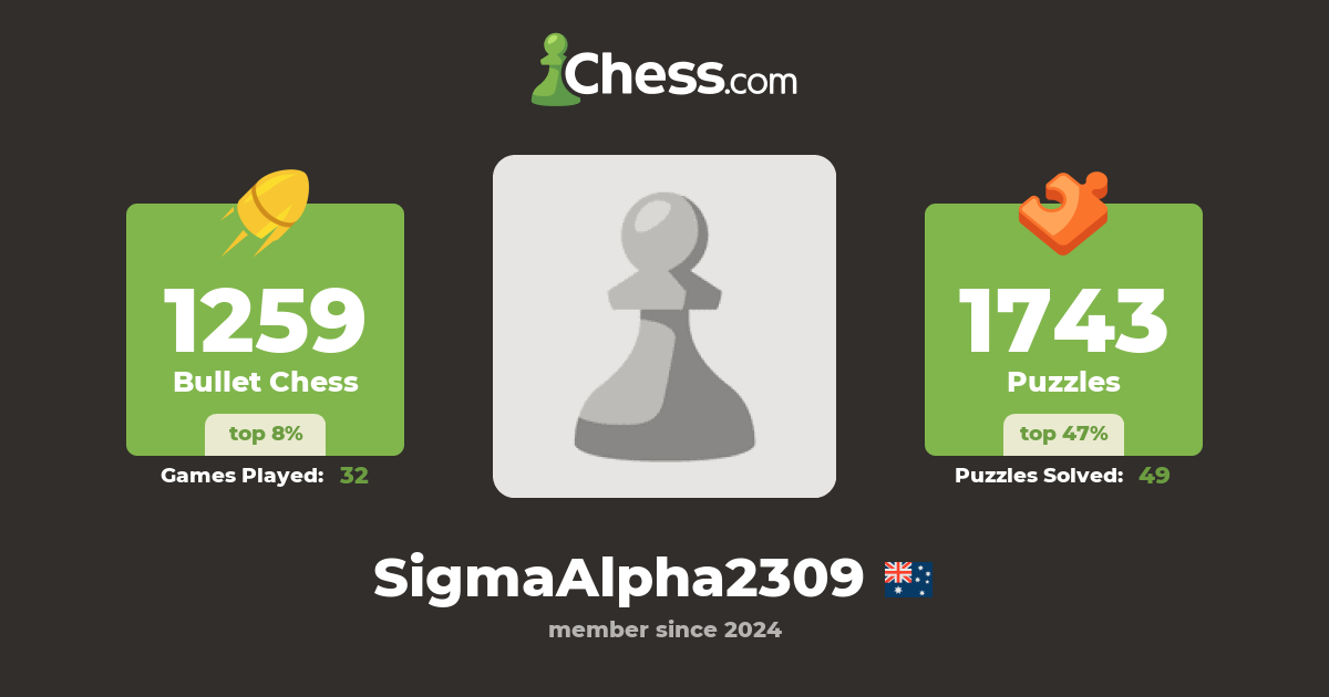 SigmaAlpha2309 - Chess Profile - Chess.com