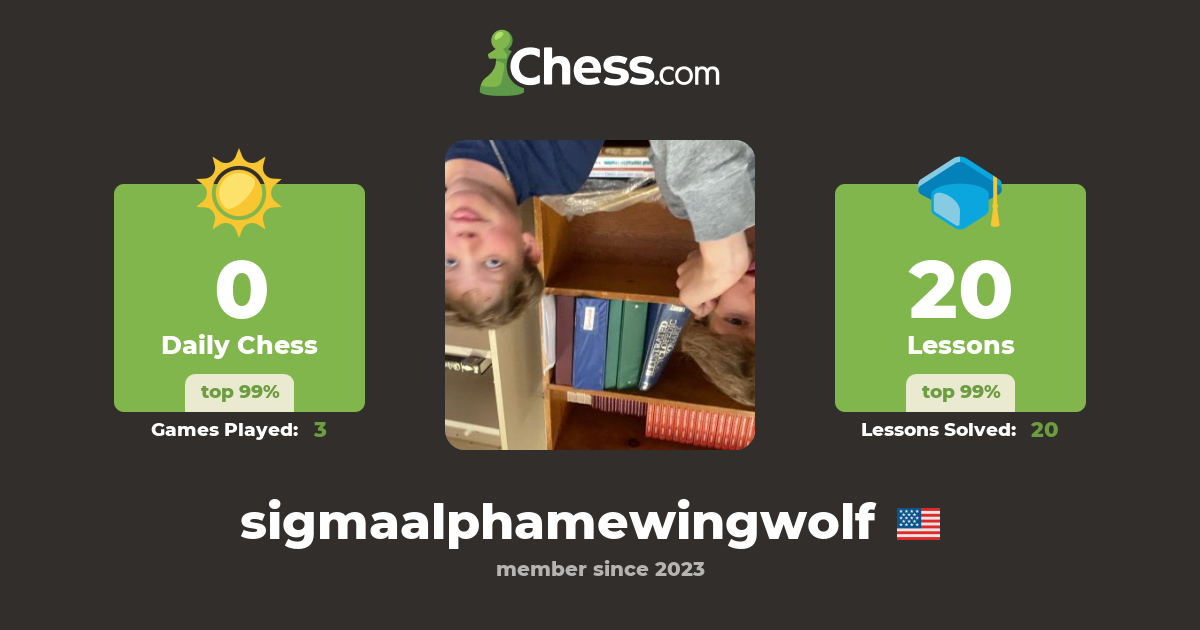 sigma alpha mewing wolf (sigmaalphamewingwolf) - Chess Profile - Chess.com