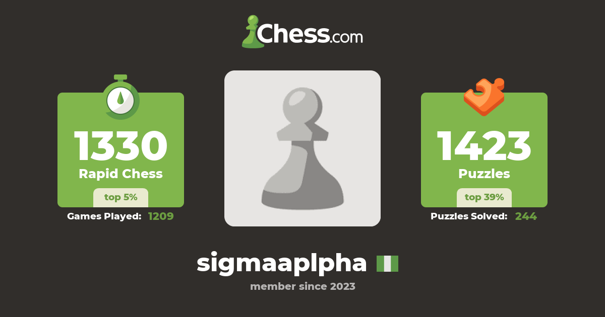 sigmaaplpha - Chess Profile - Chess.com