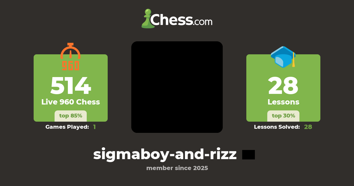Karlos Nonnes (sigmaboy-and-rizz) - Chess Profile - Chess.com