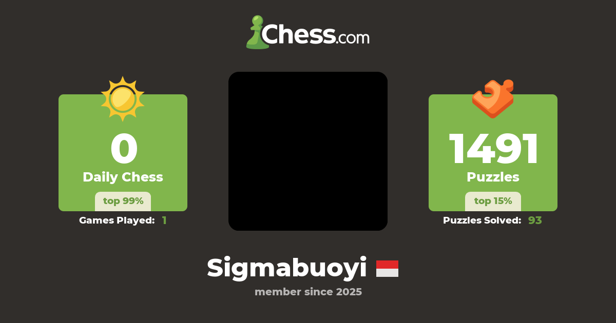 Sigmabuoyi - Chess Profile - Chess.com