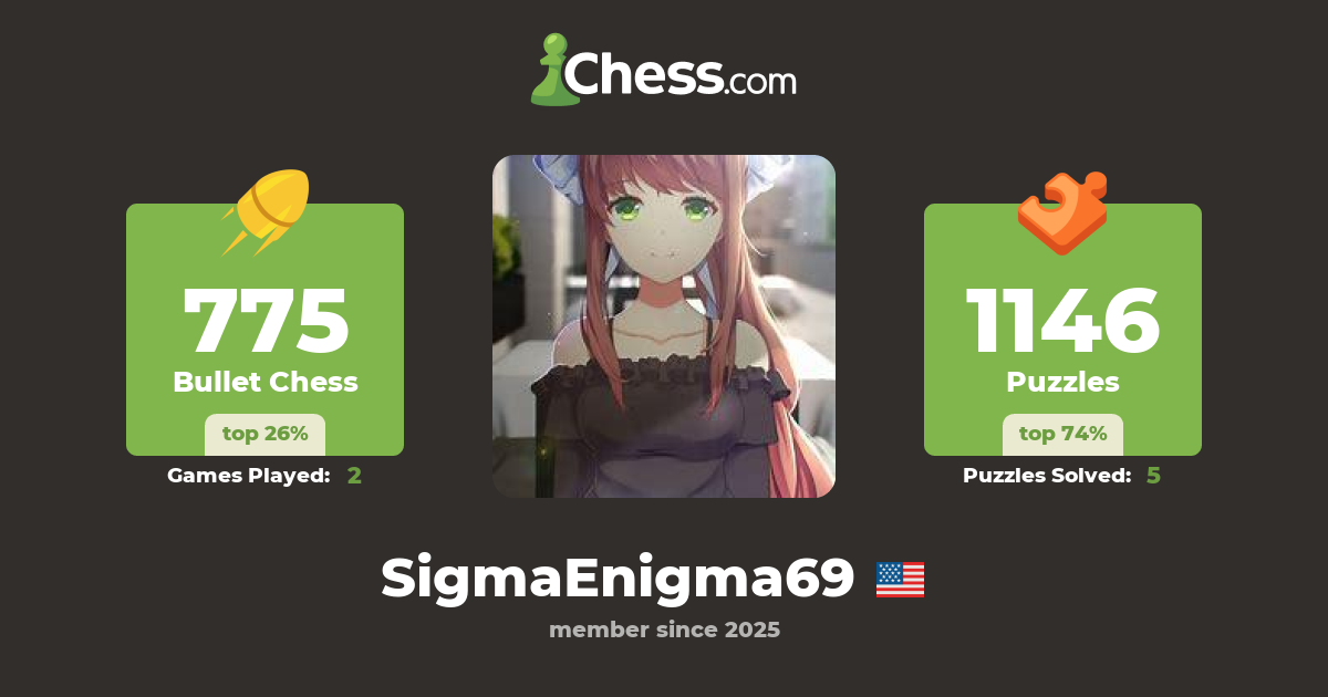SigmaEnigma69 - Chess Profile - Chess.com