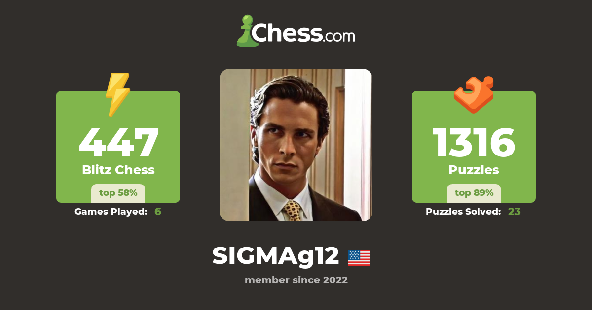 SIGMAg12 - Chess Profile - Chess.com
