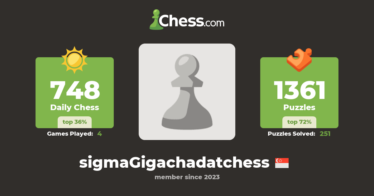 sigmaGigachadatchess - Chess Profile - Chess.com