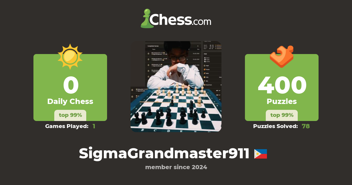 SigmaGrandmaster911 - Chess Profile - Chess.com