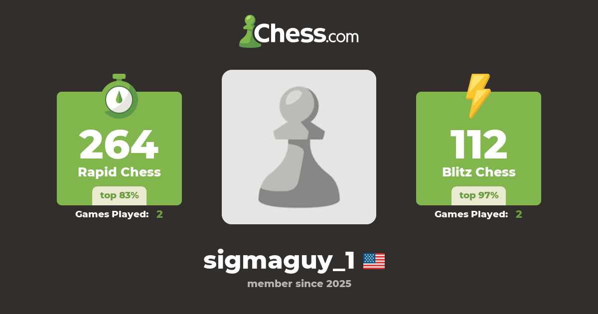 sigmaguy_1 - Chess Profile - Chess.com
