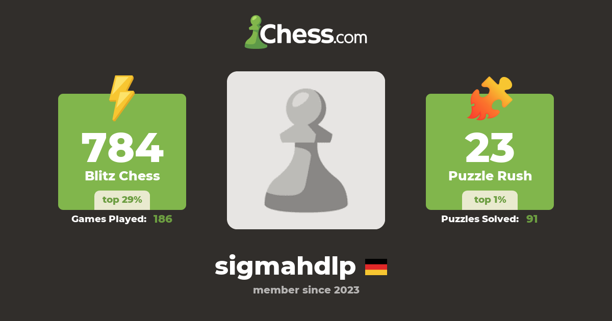 SigmaHDLP (sigmahdlp) - Chess Profile - Chess.com