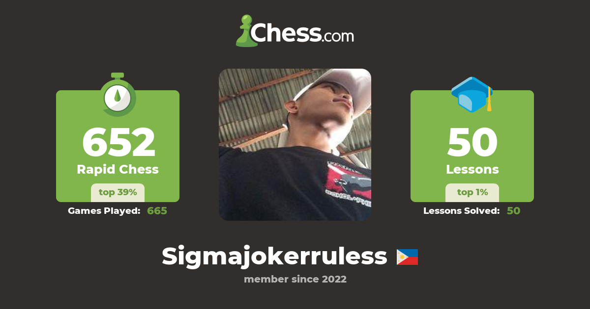 Kai Del Rosario (Sigmajokerruless) - Chess Profile - Chess.com