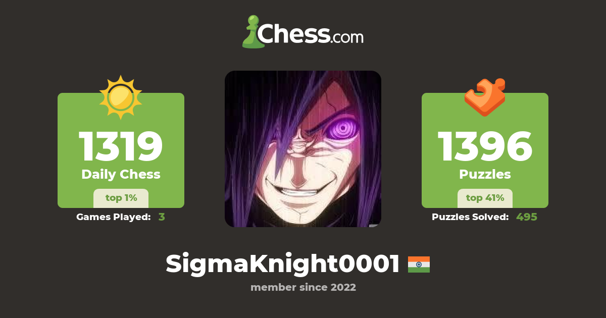 Shourya Saini (SigmaKnight0001) - Chess Profile - Chess.com
