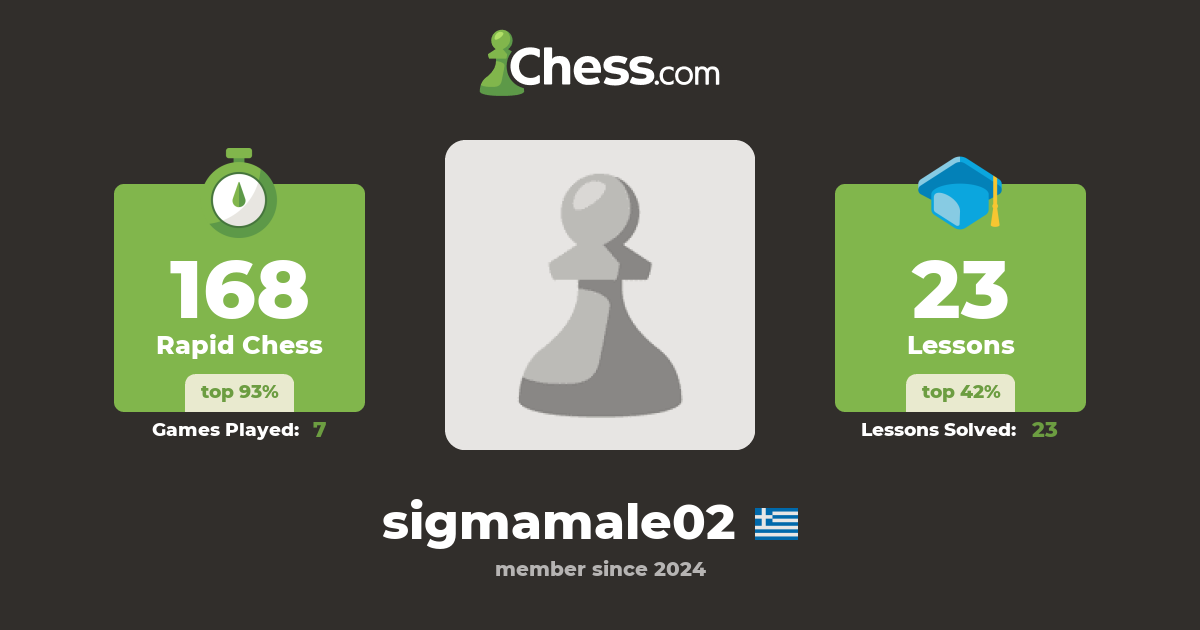 sigmamale02 - Chess Profile - Chess.com