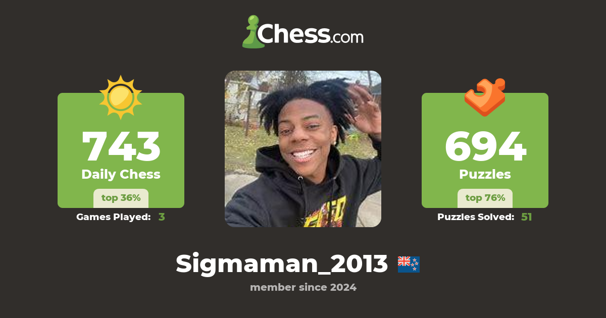 Pabajitha Gamage (Sigmaman_2013) - Chess Profile - Chess.com