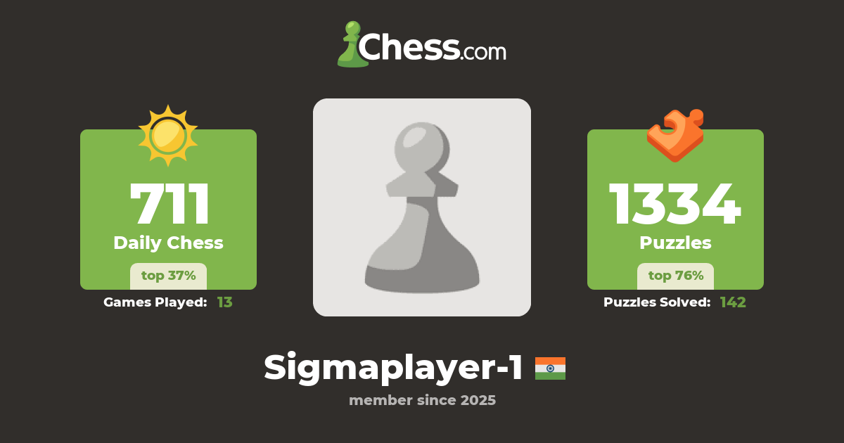 Sigmaplayer-1 - Chess Profile - Chess.com