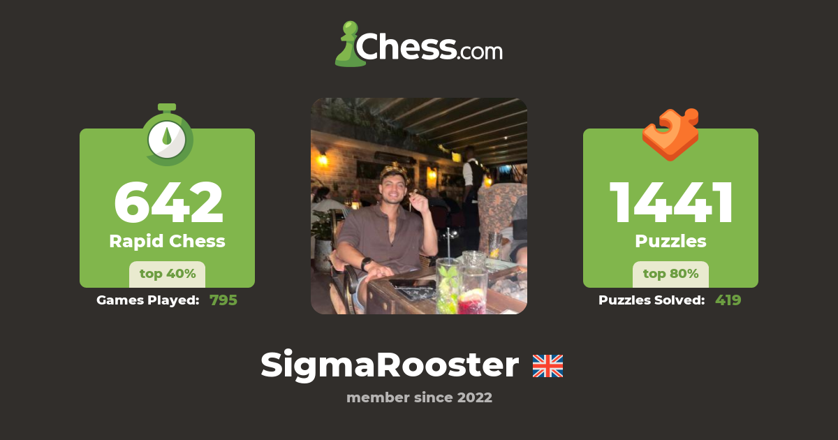 SigmaRooster - Chess Profile - Chess.com