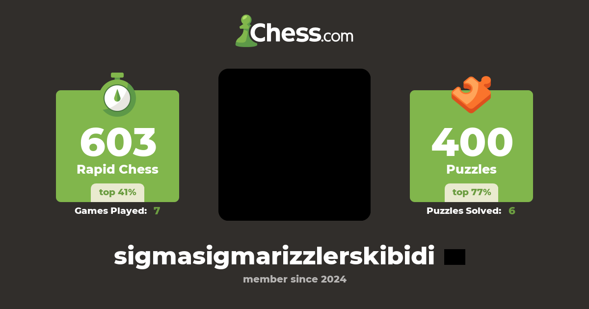 sigmasigmarizzlerskibidi - Chess Profile - Chess.com