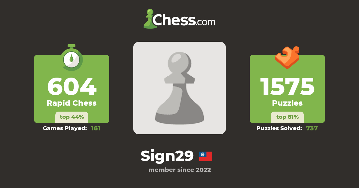 Sign29 - Chess Profile - Chess.com
