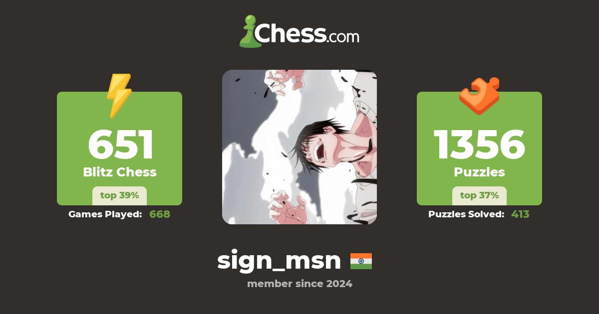 Obaid Ashraf (sign_msn) - Chess Profile - Chess.com