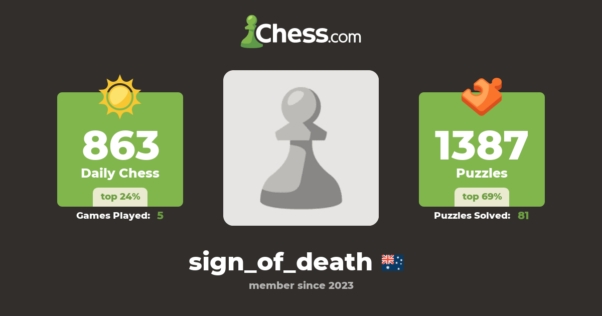 sign_of_death - Chess Profile - Chess.com