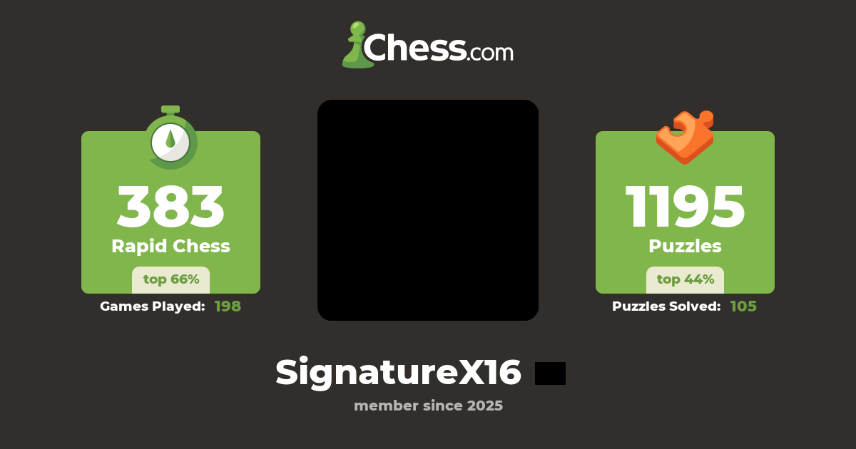 SignatureX16 - Chess Profile - Chess.com