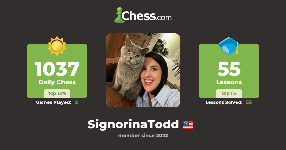 Missy Grace (SignorinaTodd) - Chess Profile - Chess.com