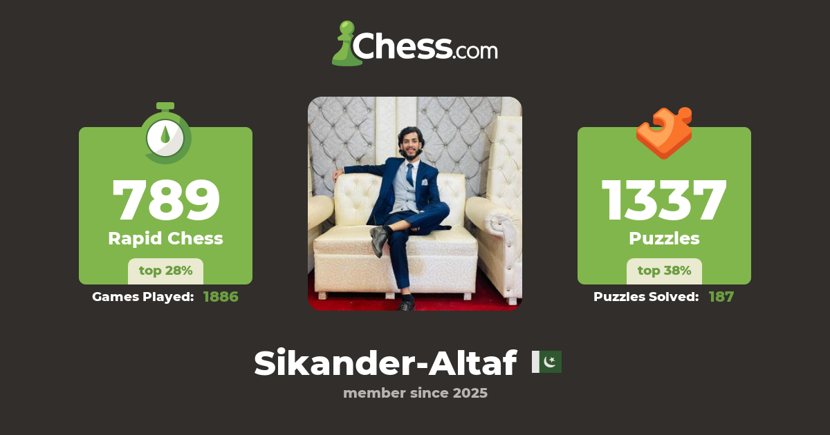Sikander Altaf (Sikander-Altaf) - Chess Profile - Chess.com
