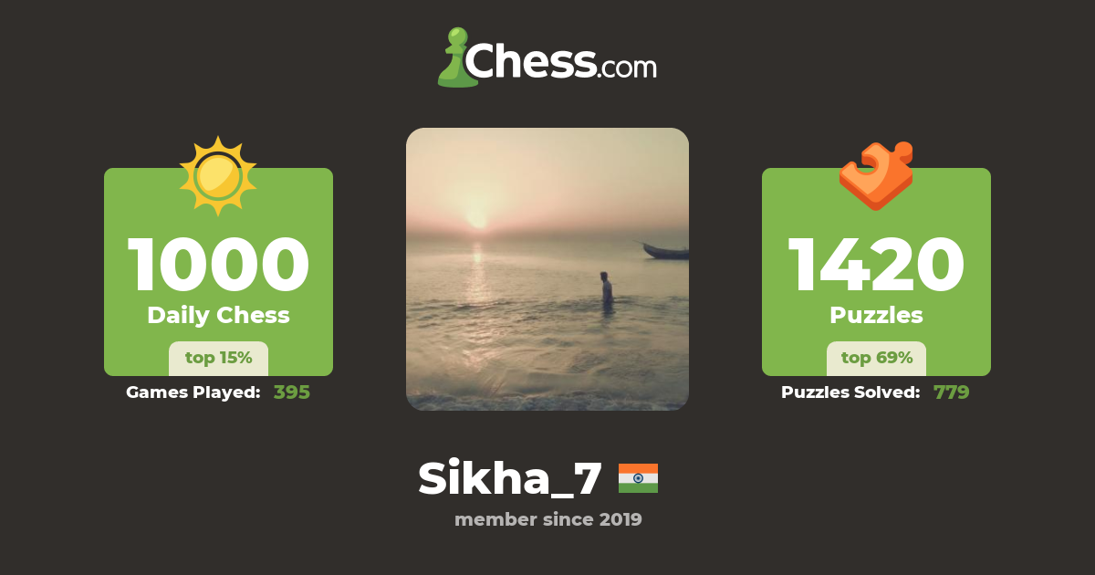 Aravind Sikha (Sikha_7) - Chess Profile - Chess.com