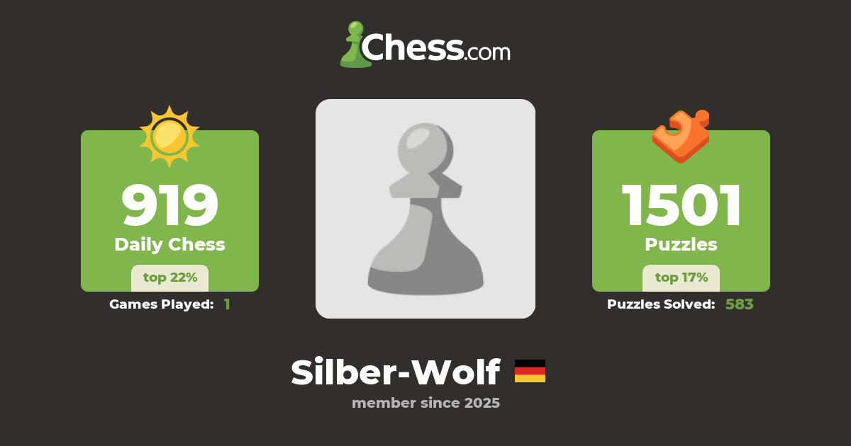 Silber-Wolf - Chess Profile - Chess.com