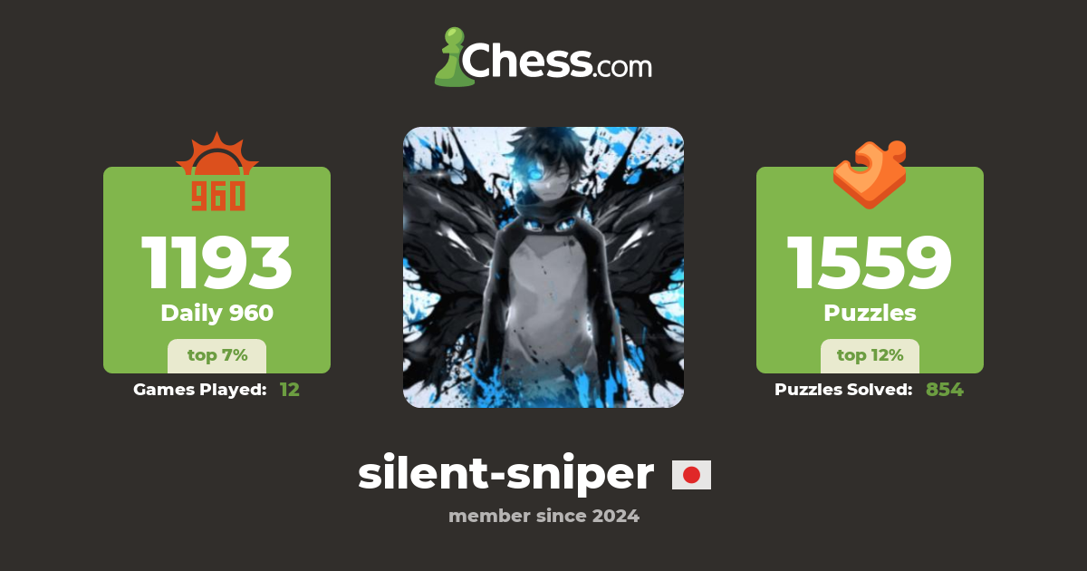 JB Japanese boy (silent-sniper) - Chess Profile - Chess.com