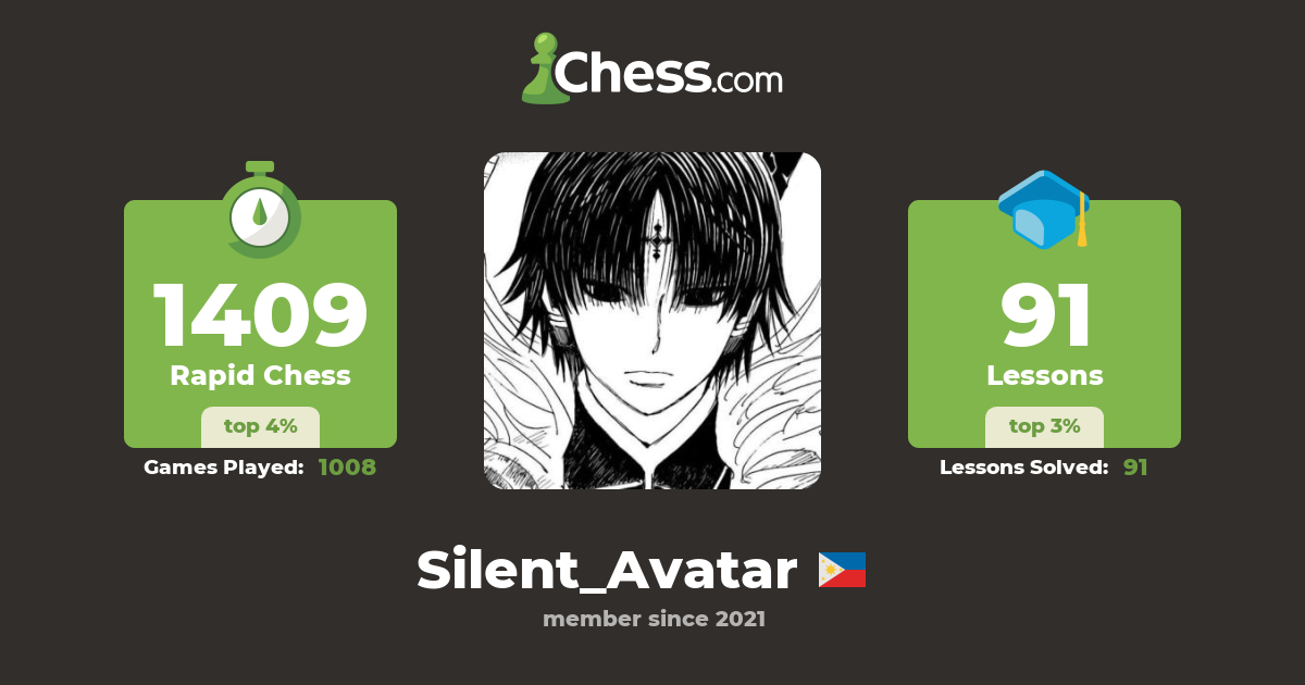 Just a Noob (Silent_Avatar) - Chess Profile - Chess.com