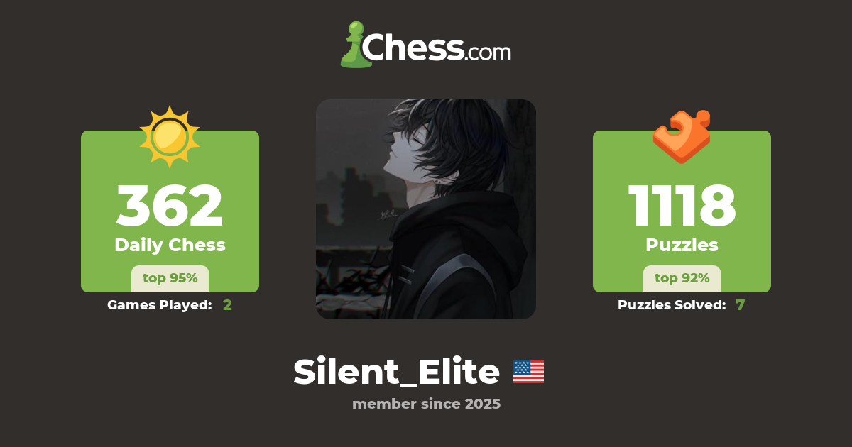 Silent_Elite - Chess Profile - Chess.com