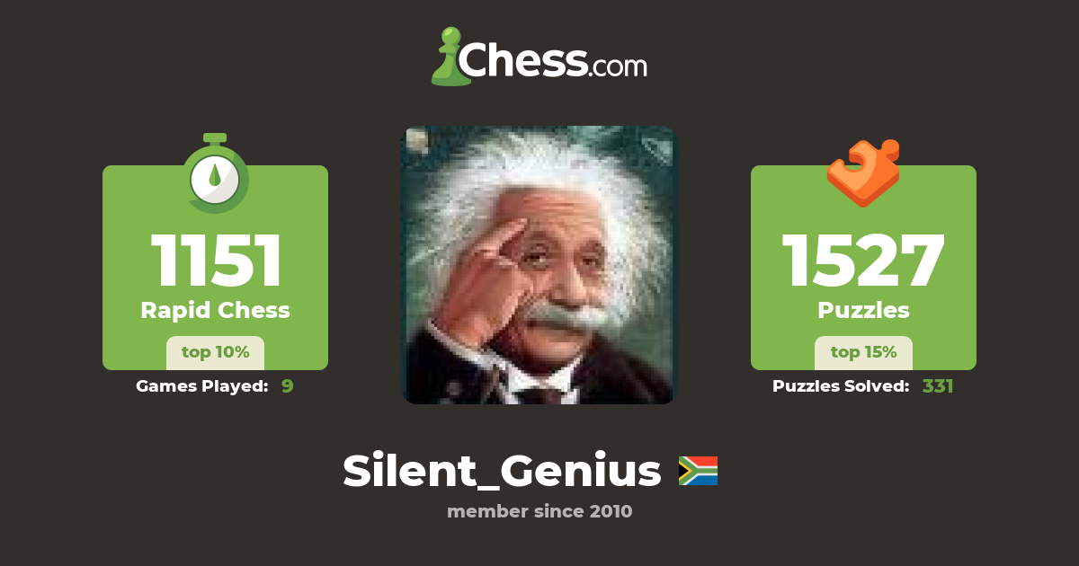 H Ferreira (Silent_Genius) - Chess Profile - Chess.com