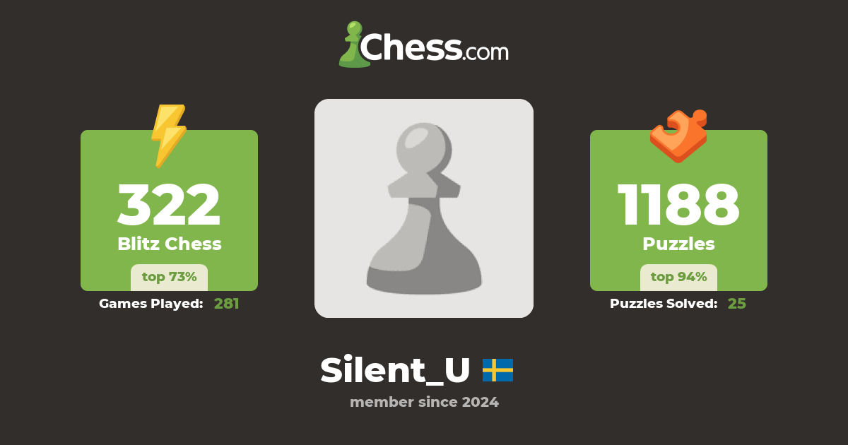 Silent_U - Chess Profile - Chess.com