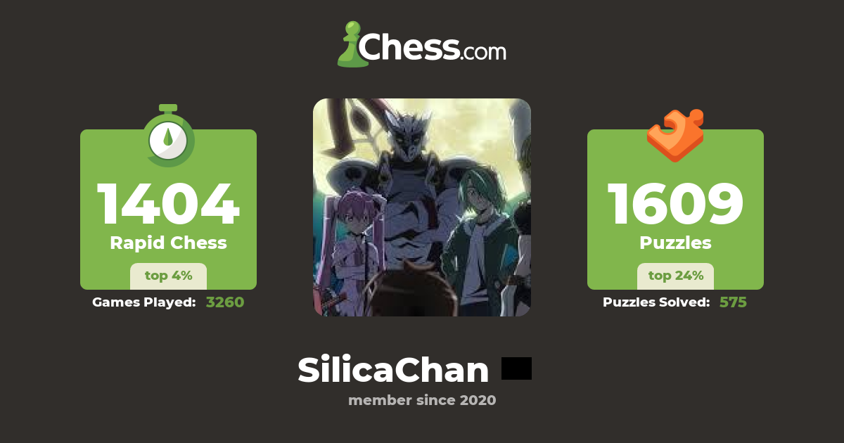 SilicaChan - Chess Profile - Chess.com