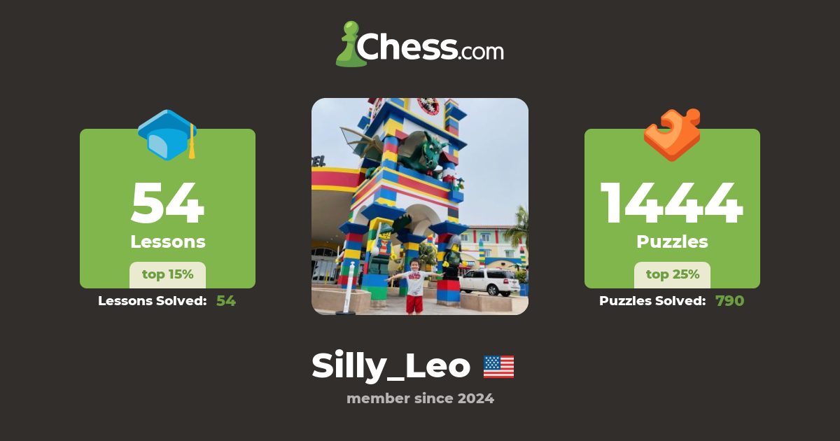 Leo (Silly_Leo) - Chess Profile - Chess.com
