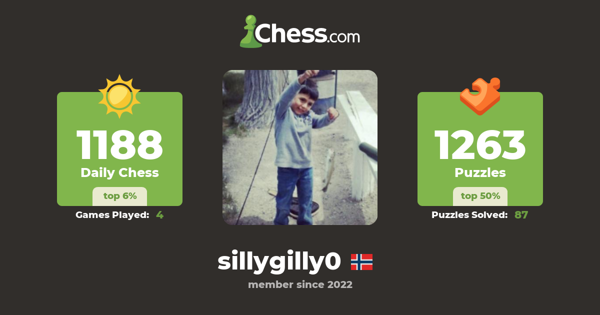 Gilbert Almanzan (sillygilly0) - Chess Profile - Chess.com