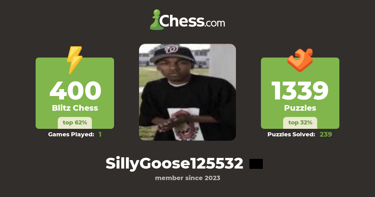 SillyGoose125532 - Chess Profile - Chess.com