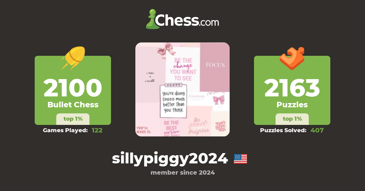 WFM Aimee Yang (sillypiggy2024) - Chess Profile - Chess.com
