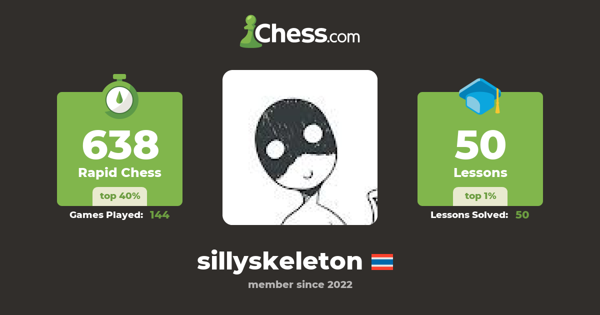 silly skeleton (sillyskeleton) - Chess Profile - Chess.com