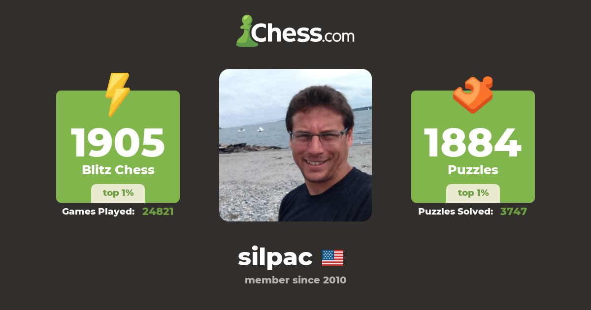 Silverio Pacifico (silpac) - Chess Profile - Chess.com