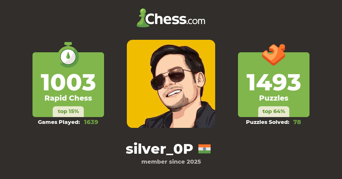Rajat Singh Rawat (silver_0P) - Chess Profile - Chess.com
