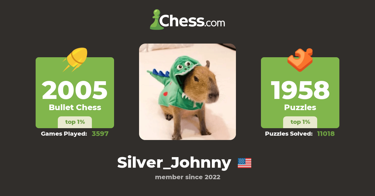John Carbajal (Silver_Johnny) - Chess Profile - Chess.com