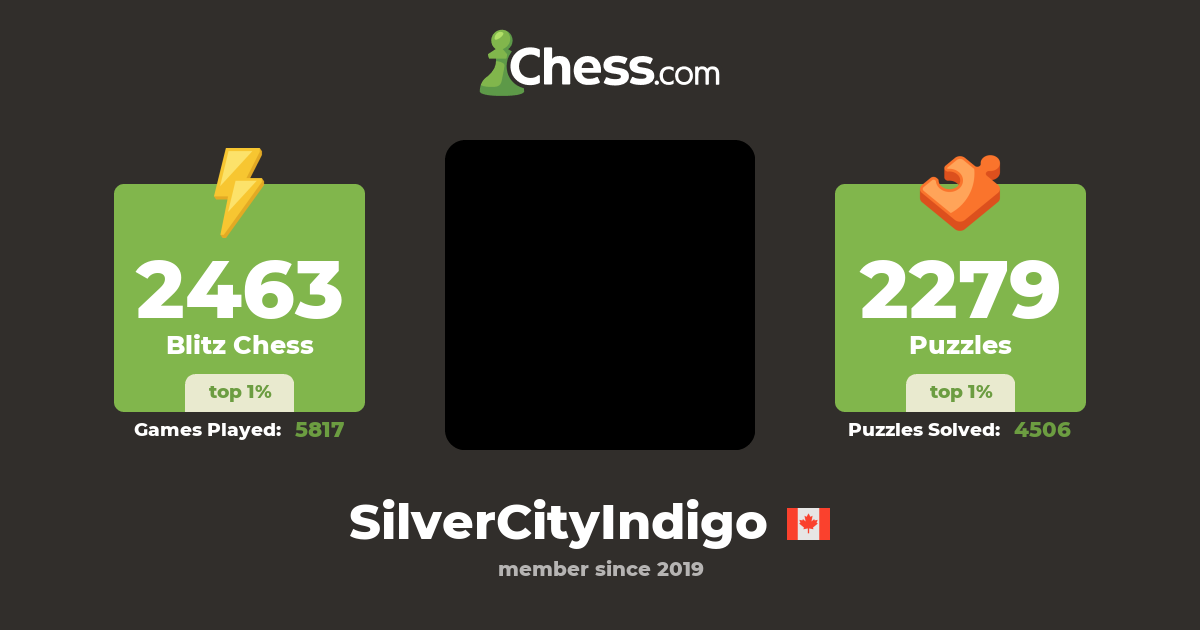 NM Youhe Huang (SilverCityIndigo) - Chess Profile - Chess.com