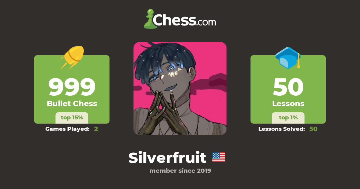 Silverfruit - Chess Profile - Chess.com