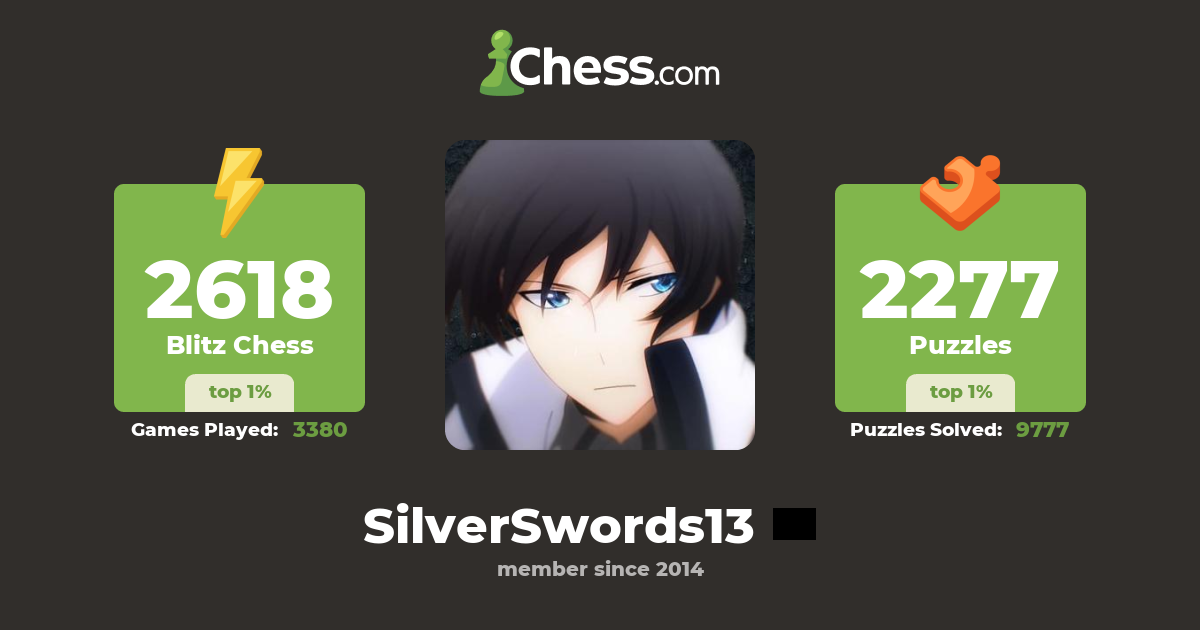 IM Bryan Xie (SilverSwords13) - Chess Profile - Chess.com