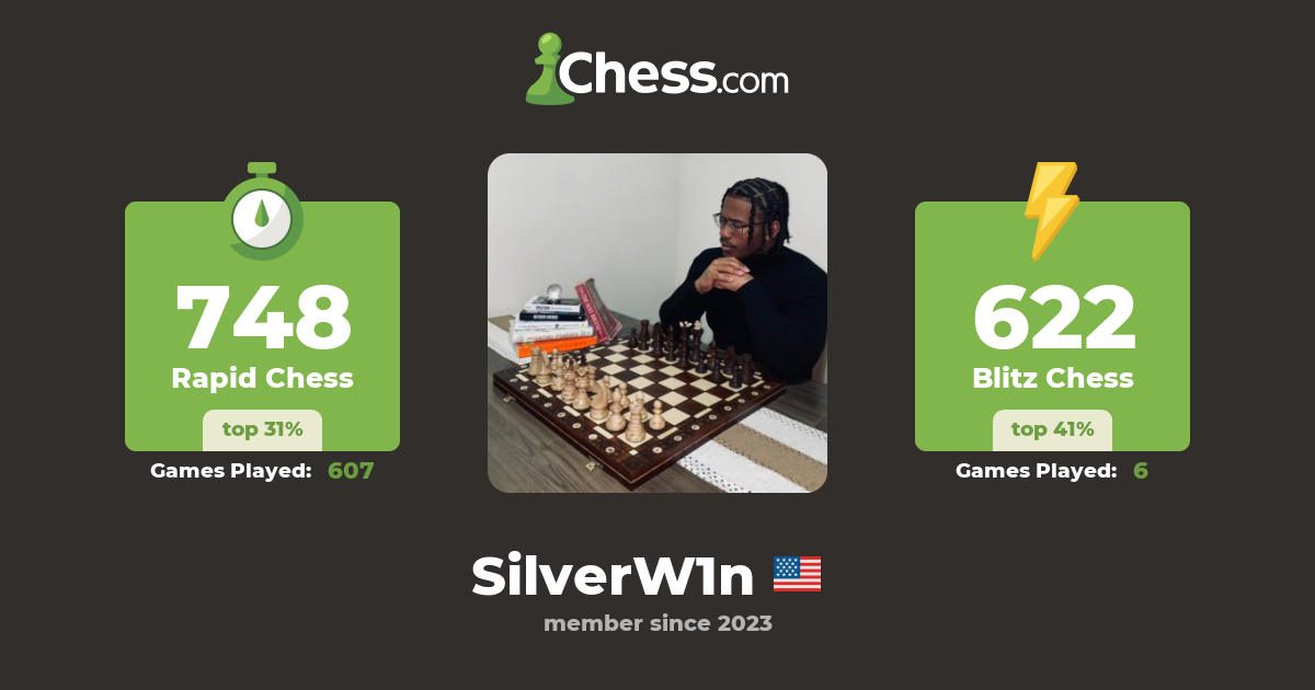Alexander Roberts (SilverW1n) - Chess Profile - Chess.com