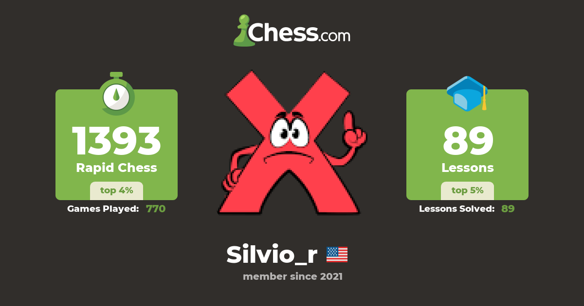 Silvio R› (Silvio_r) - Chess Profile - Chess.com