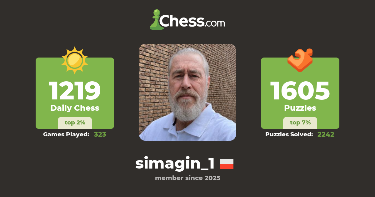simagin_1 - Chess Profile - Chess.com