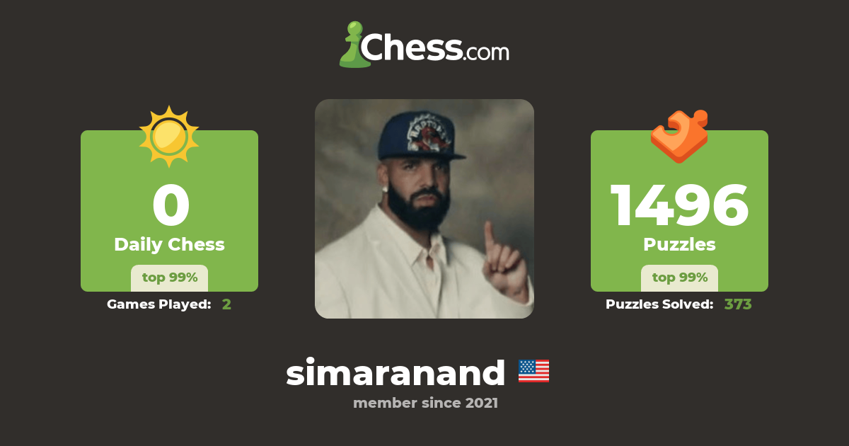 Simar Anand (simaranand) - Chess Profile - Chess.com