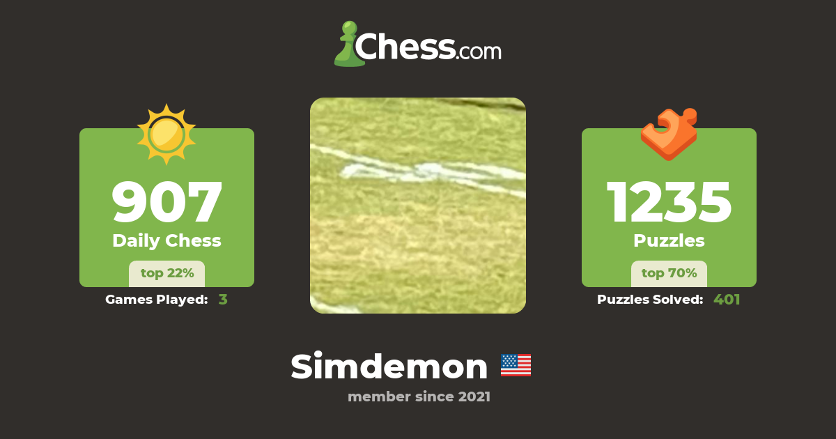Simdemon - Chess Profile - Chess.com