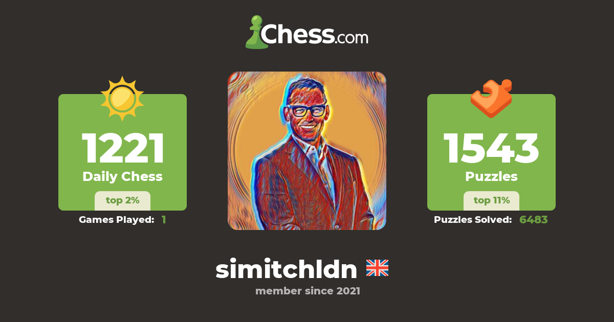 Simon Mitchell (simitchldn) - Chess Profile - Chess.com