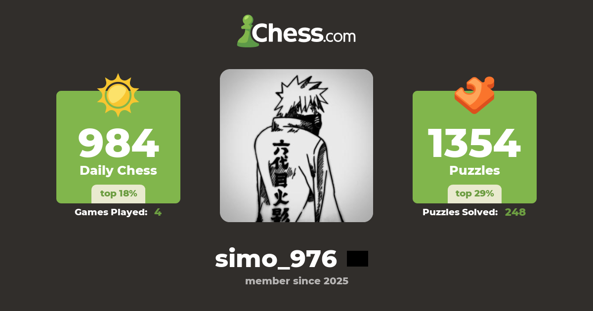 mohamed 🤍 (simo_976) - Chess Profile - Chess.com